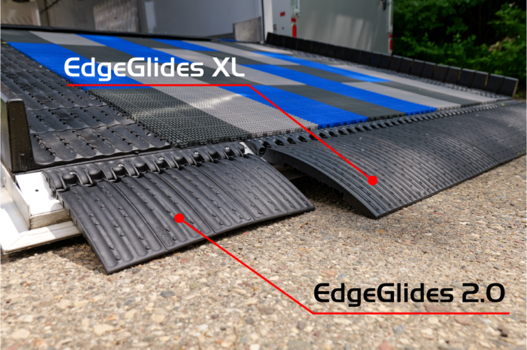 EdgeGlides XL Transition Protection: Durable and Versatile - Caliber, Inc.