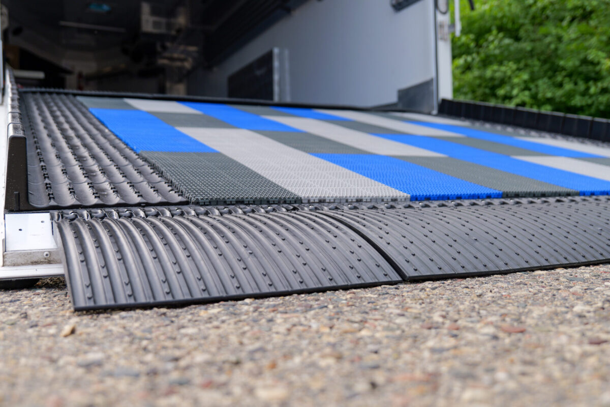 EdgeGlides XL Transition Protection: Durable and Versatile - Caliber, Inc.
